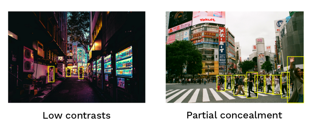 Uncertainty estimation » Lamarr Institute