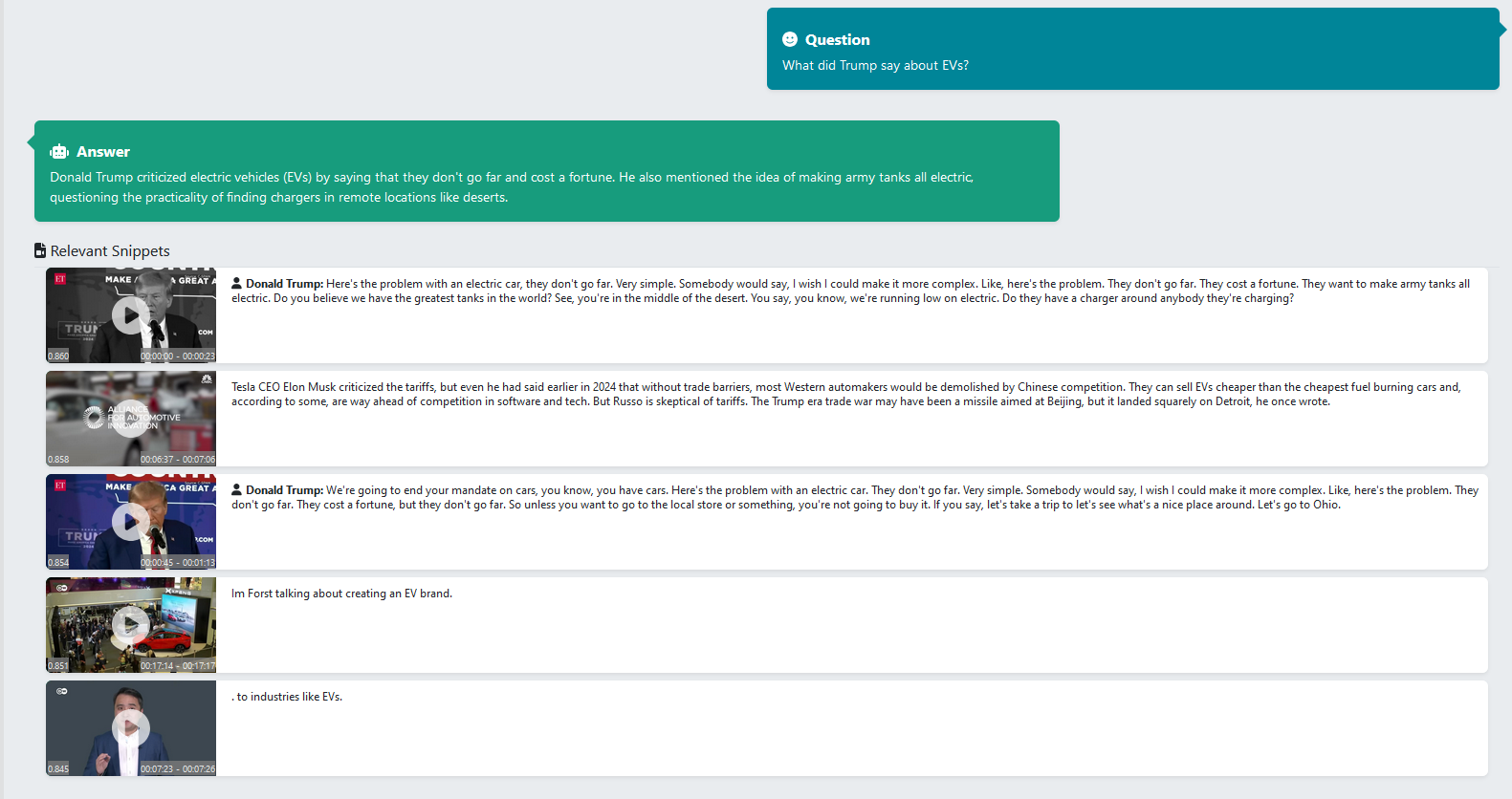 Audio Mining and LLMs Transform Media Archive Searches