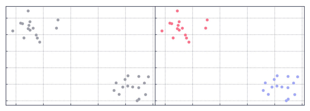 qubolite: A Toolbox for Working with QUBO » Lamarr-Blog